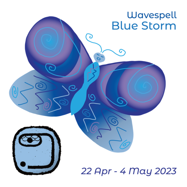 Tranmsforming Storms | Blue Storm Wavespell - MayanKin